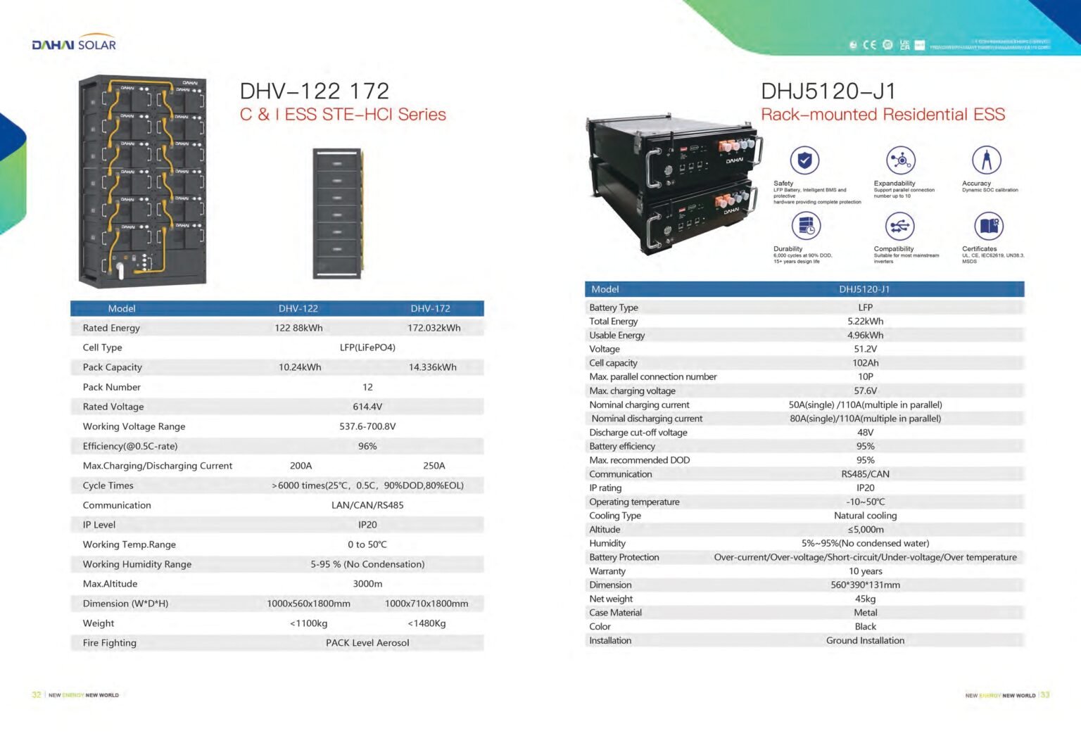 Dahai Battery lithium 5,12KWH - ERRA SOLAR